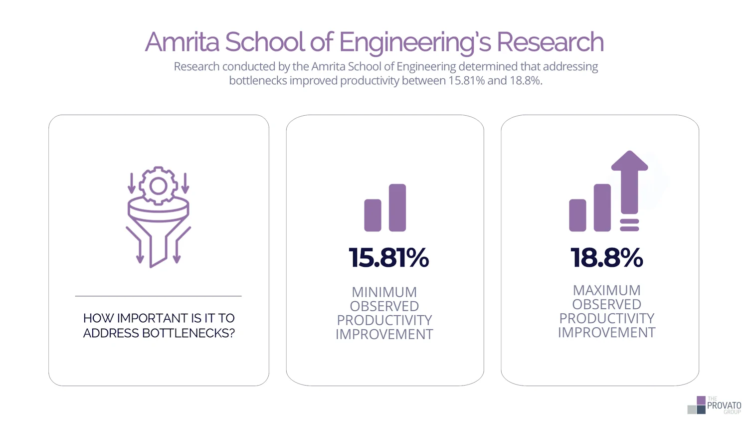 Identify and Eliminate Bottlenecks in Manufacturing Processes with ...
